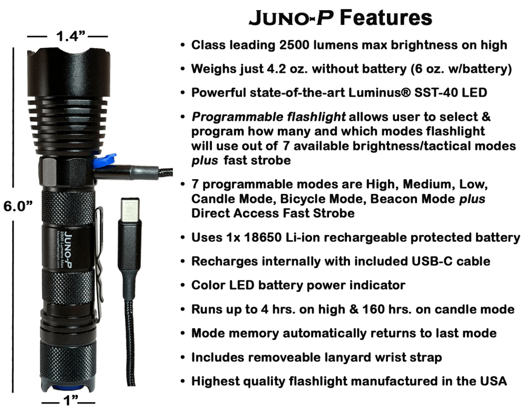 MF Tactical Juno-P 2500 lm USB Rechargeable LED Flashlight
