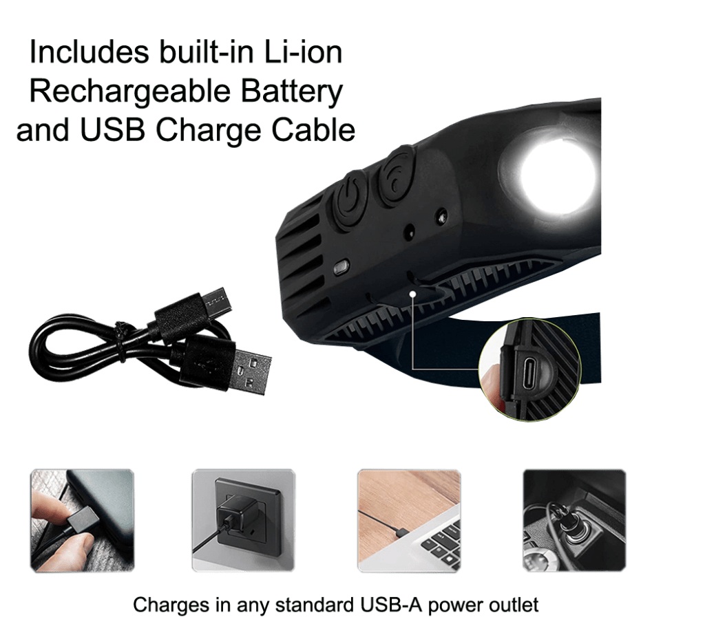 MF Tactical USB Rechargeable 370 Lumens COB Headlamp
